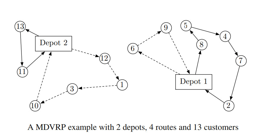 Nikan Doosti's OLD Homepage